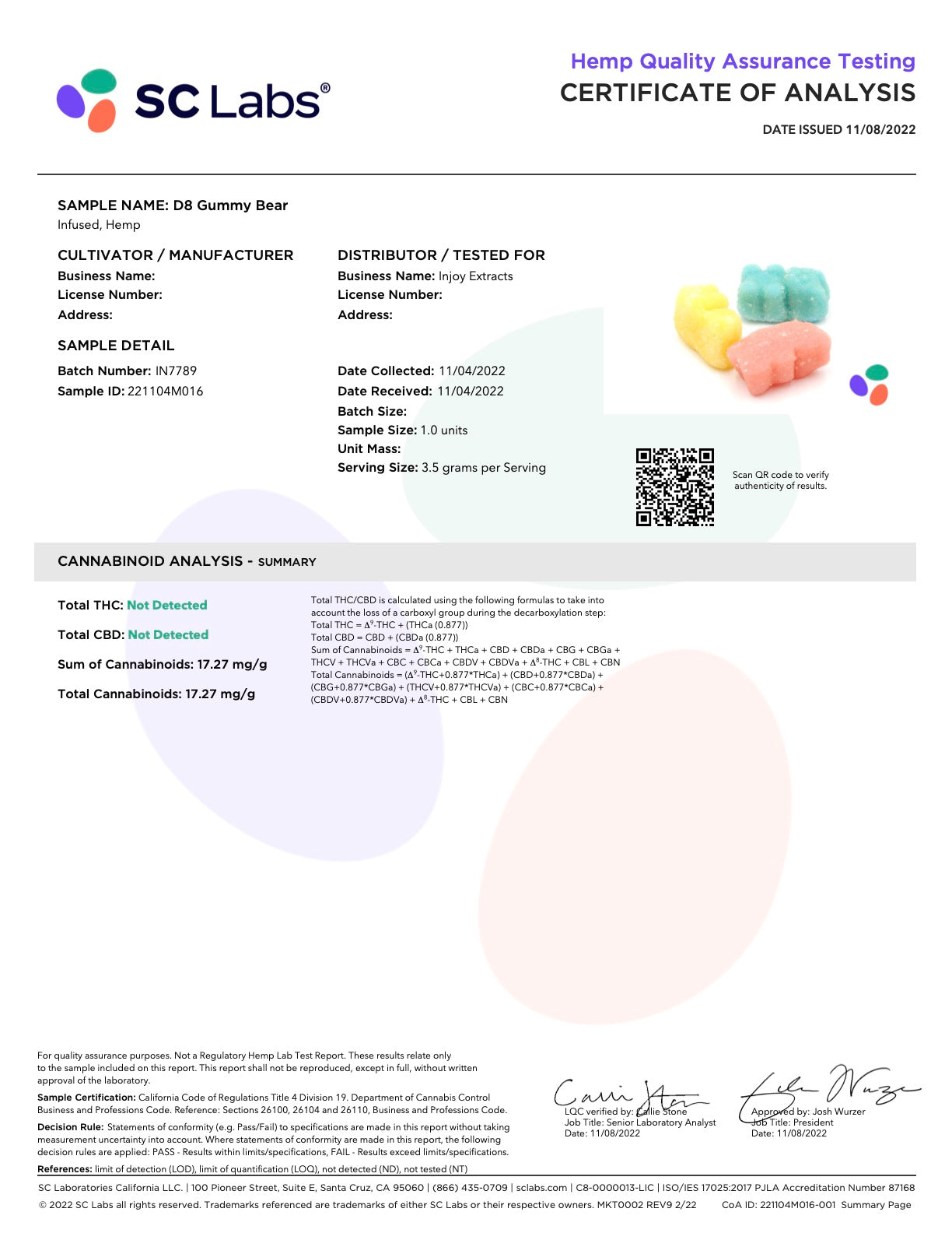 50mg Delta 8 Gummy Bears | Delta 8 Gummies | Bulk Delta 8 Gummies ...